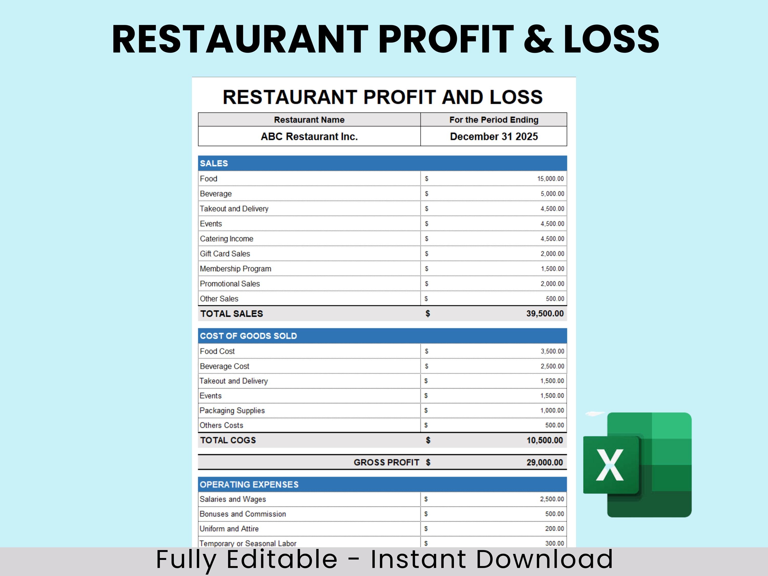 Restaurant Profit and Loss Spreadsheet, Restaurant Profit and Loss ...
