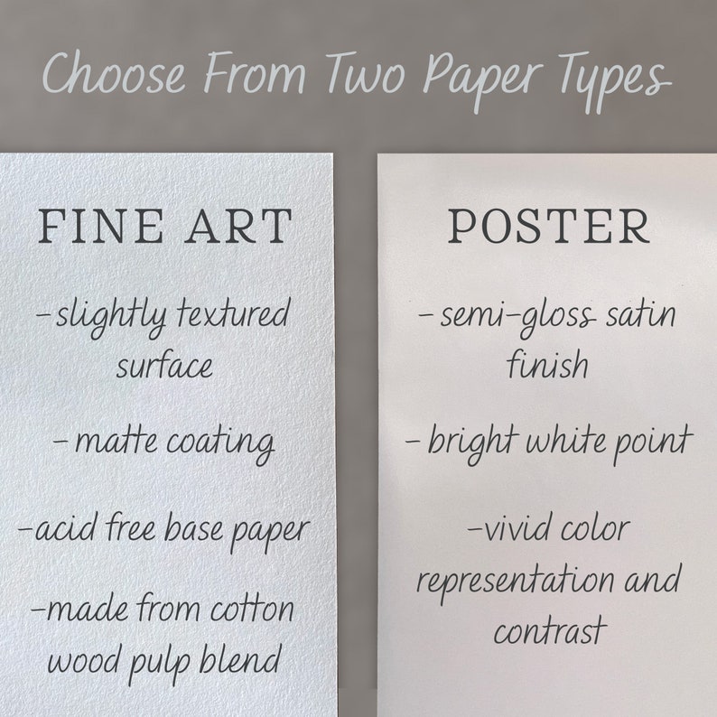 Los Angeles Matchbox Art, Lettering Art of LA Neighborhoods, Unframed ...