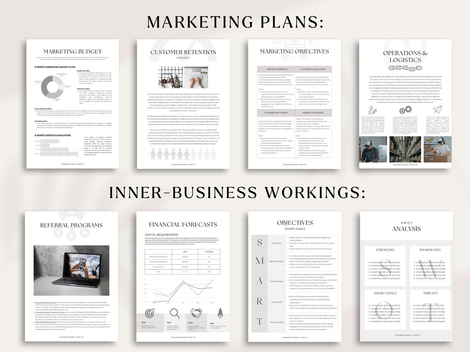 Business Plan Template Printable Printable Start up Workbook Bundle ...