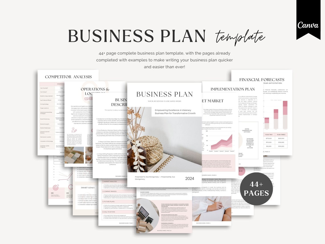Printable Business Plan Outline Pink Small Online Business Plan ...