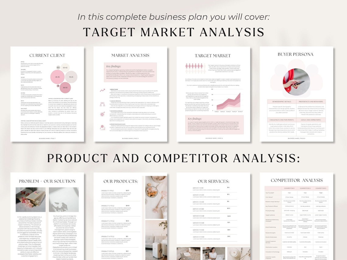 Printable Business Plan Outline Pink Small Online Business Plan ...