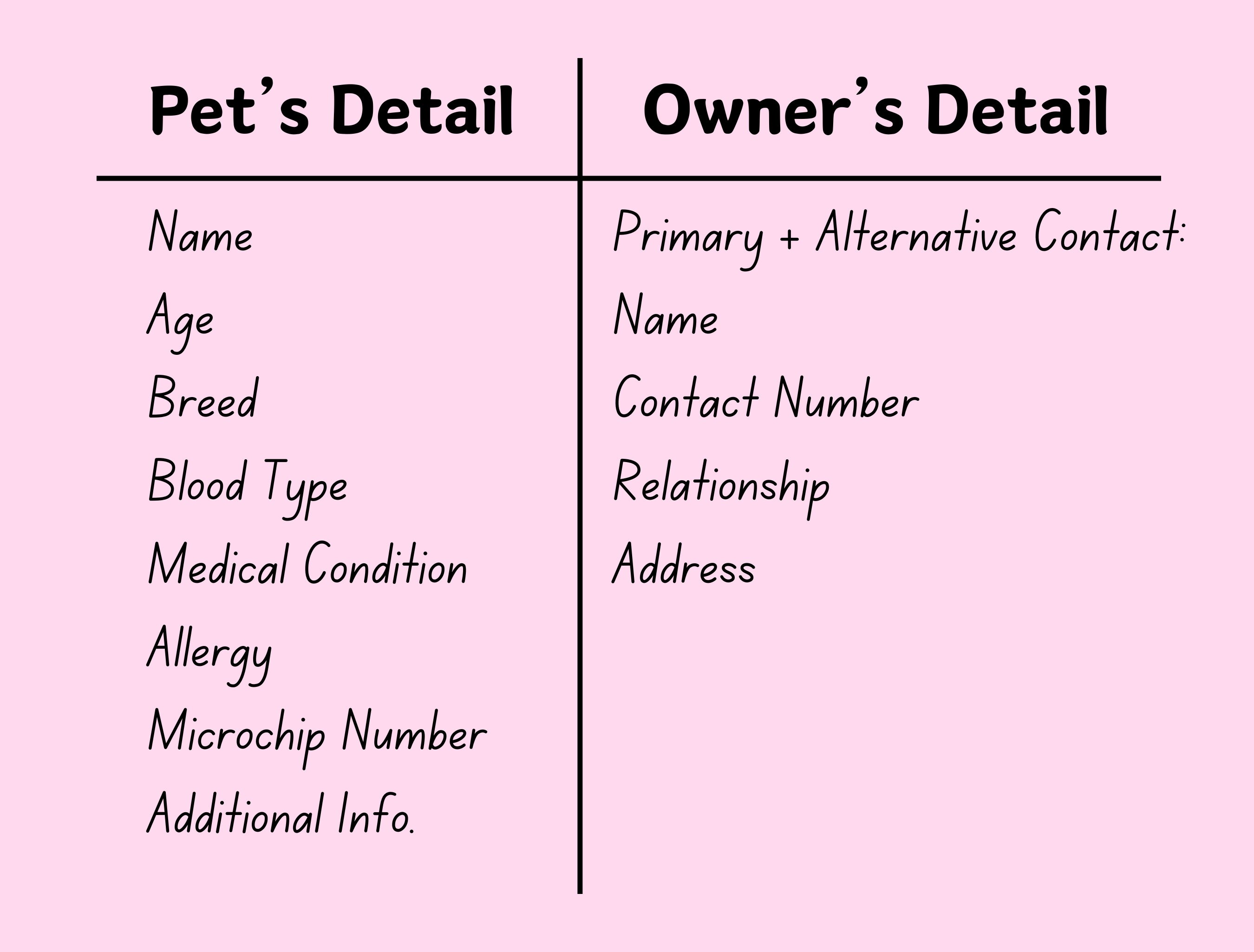 Printable Pet Emergency Contact Card Template Wallet Size Pet - Etsy Printable Pet Emergency Contact Card Template Wallet Size Pet - Etsy