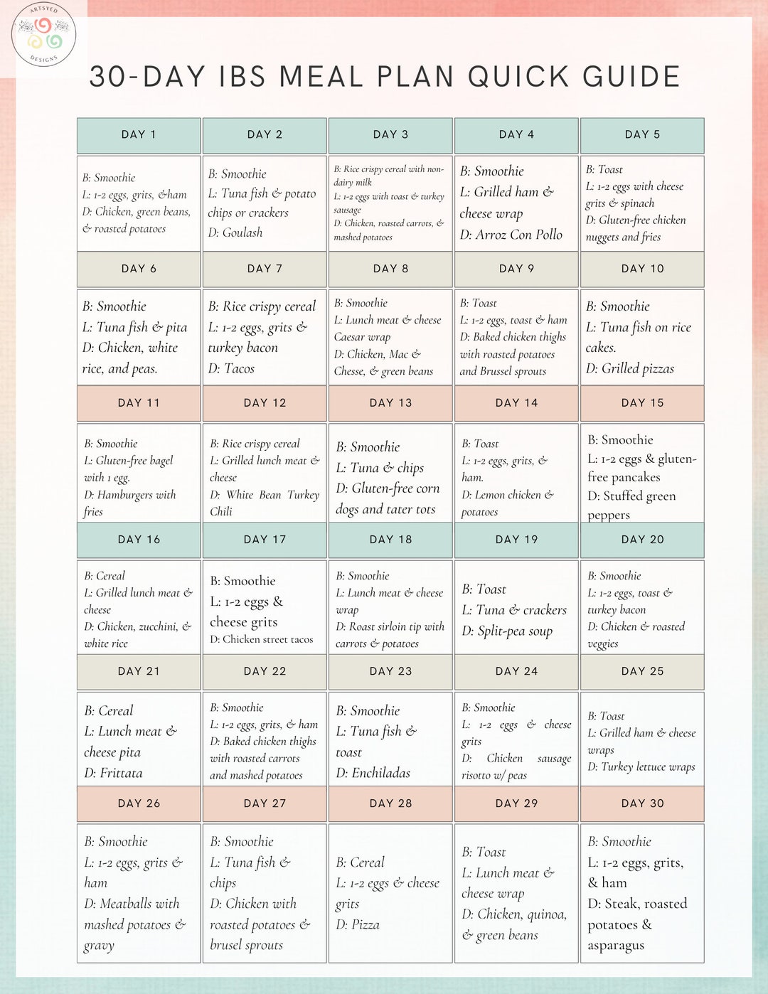30-day IBS Irritable Bowel Syndrome Meal Plan Safe Eating Easy ...