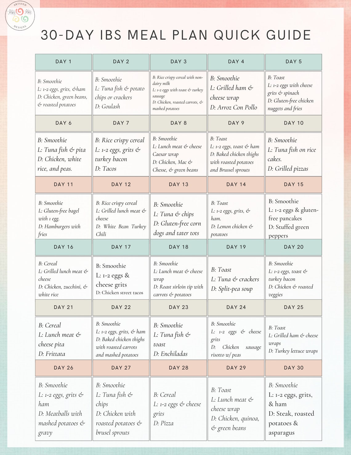 30-day IBS Irritable Bowel Syndrome Meal Plan Safe Eating Easy ...