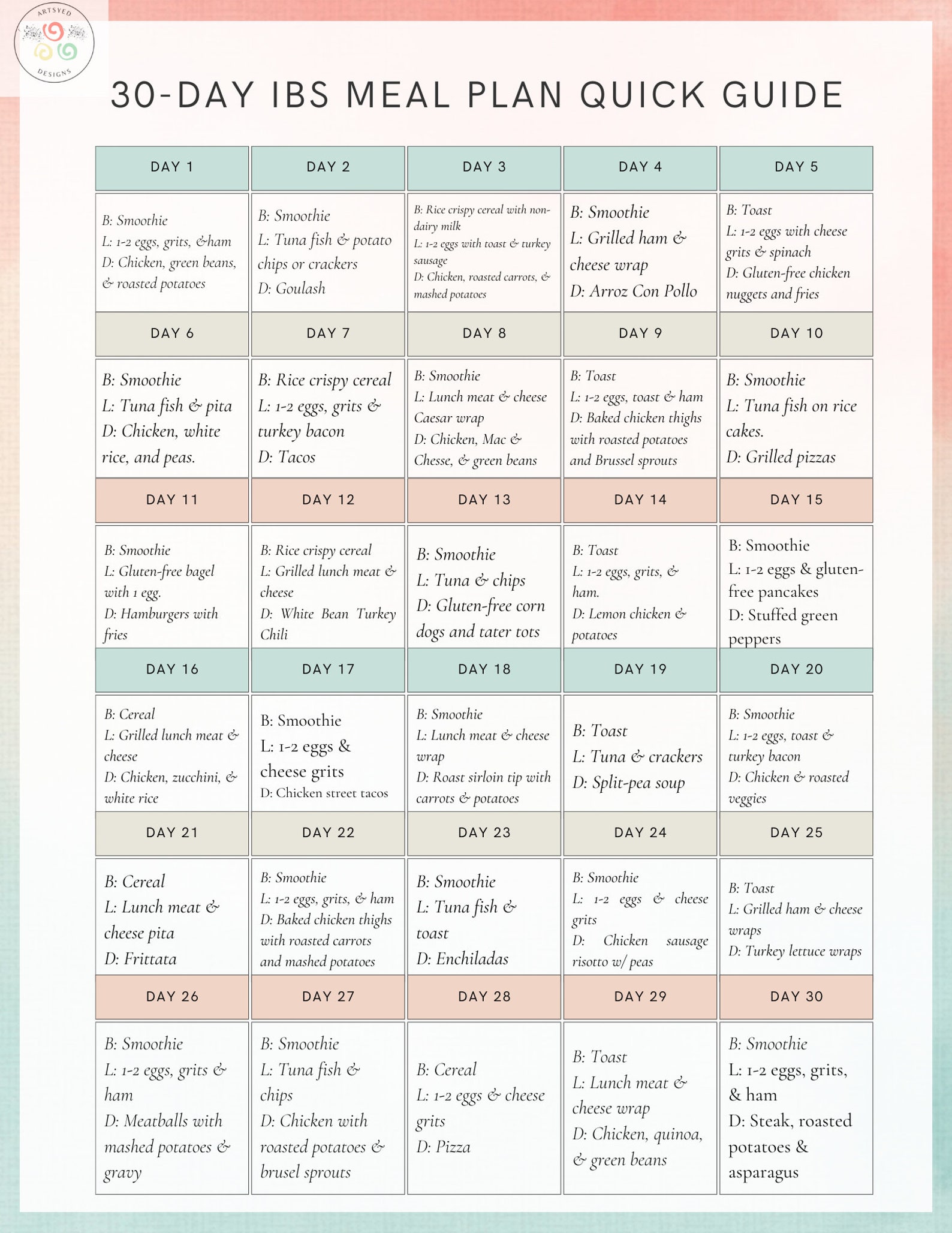 30-day IBS Irritable Bowel Syndrome Meal Plan Safe Eating Easy Digestion Gastroparesis FODMAP - Etsy