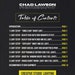 Creative Studio Lighting E-book V1 - Etsy