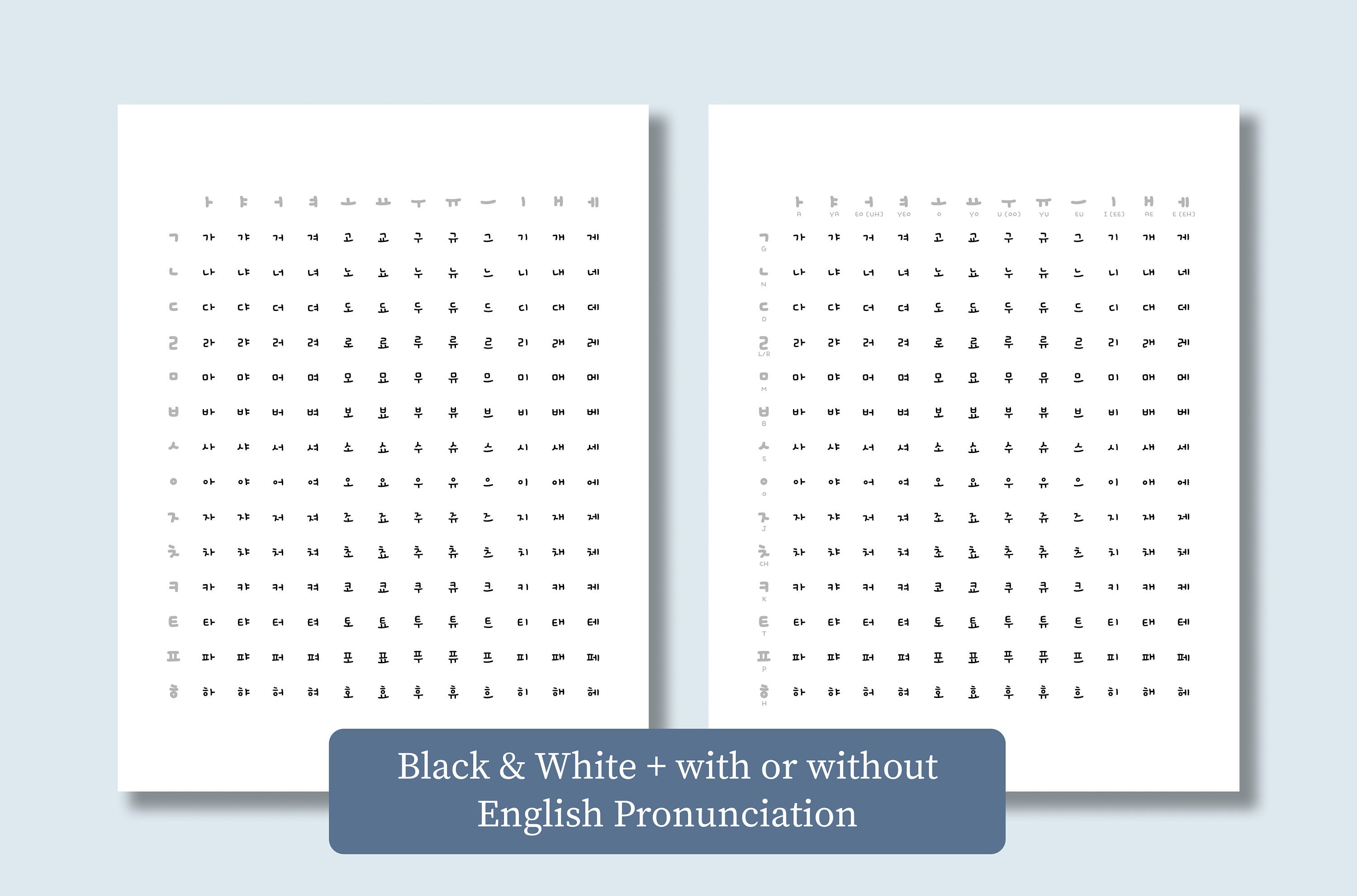 Basic Korean / Hangul Alphabet Chart With Pronunciation Wall Art Poster ...