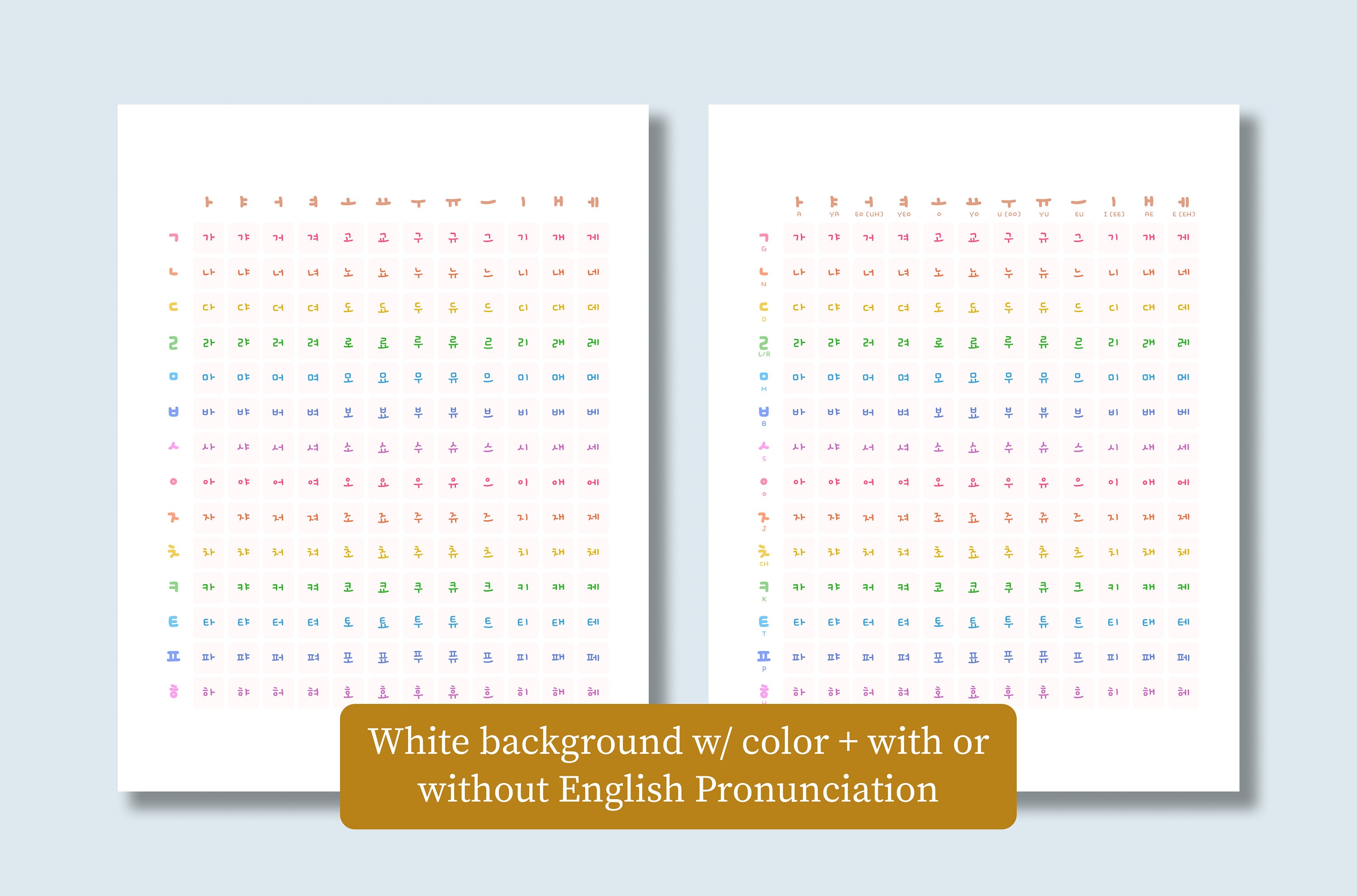 Basic Korean / Hangul Alphabet Chart With Pronunciation Wall Art Poster ...