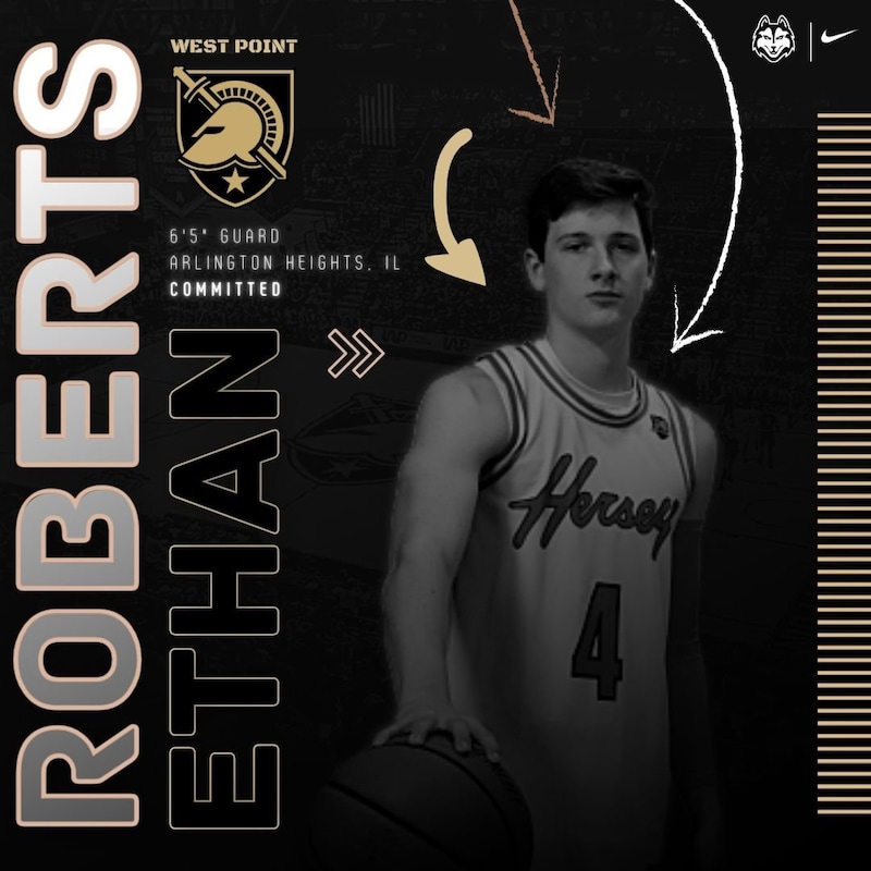 College Commitment Graphic - Etsy