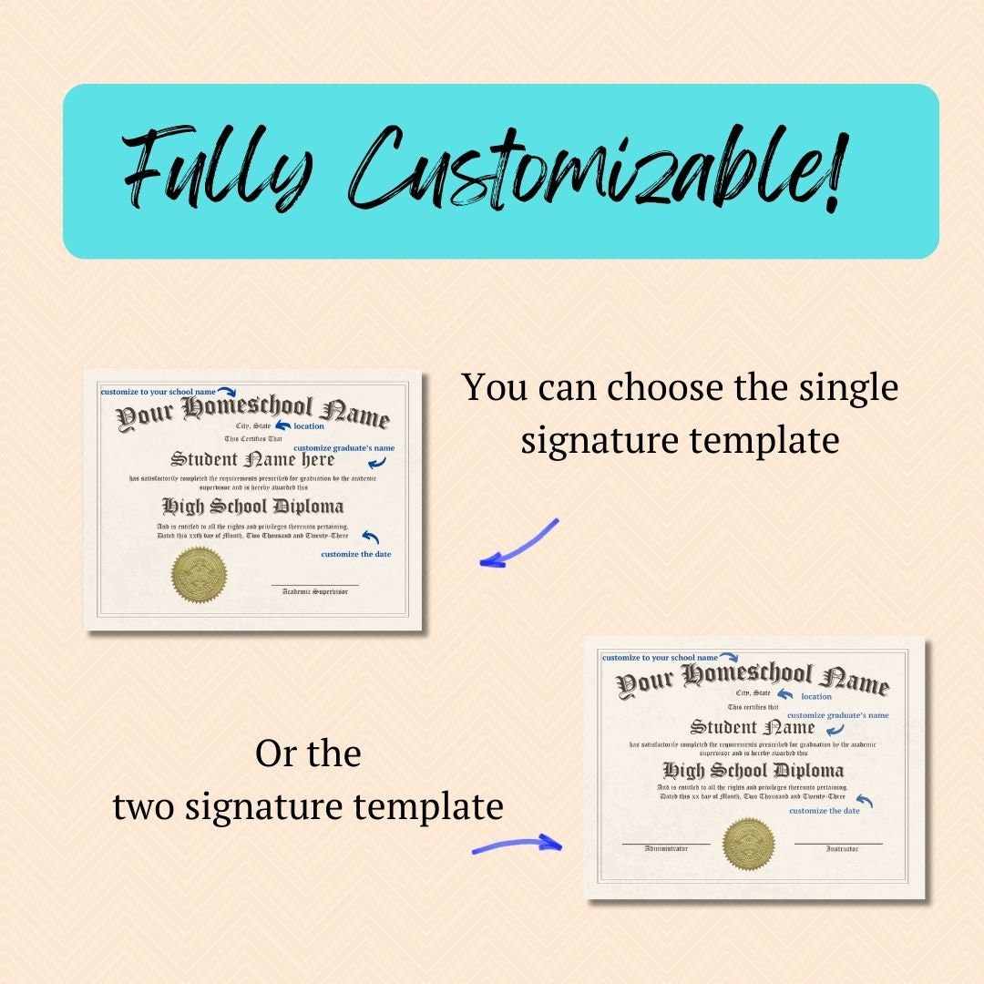 Custom Diploma, Highschool Diploma, Homeschool Diploma, Customizable ...