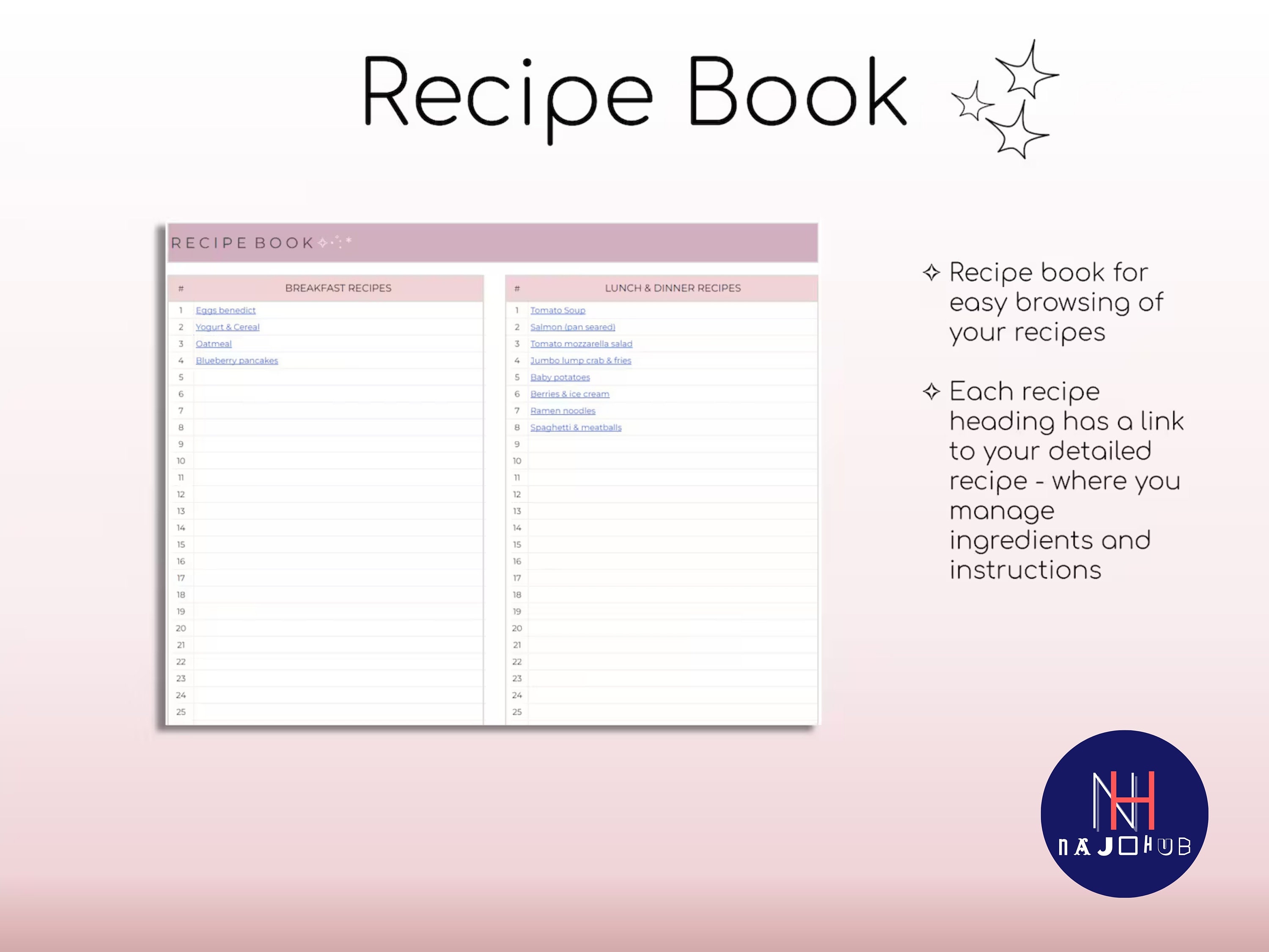 Weekly Meal Planner and Grocery List, Google Sheets Digital Template ...
