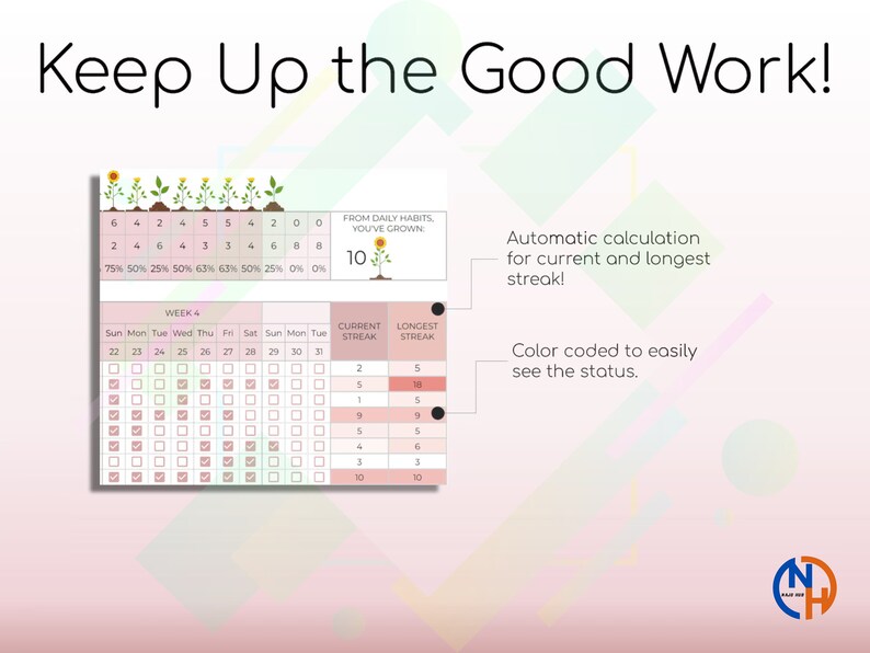 Habit Tracker Spreadsheet | Google Sheets | Daily | Weekly | Monthly ...