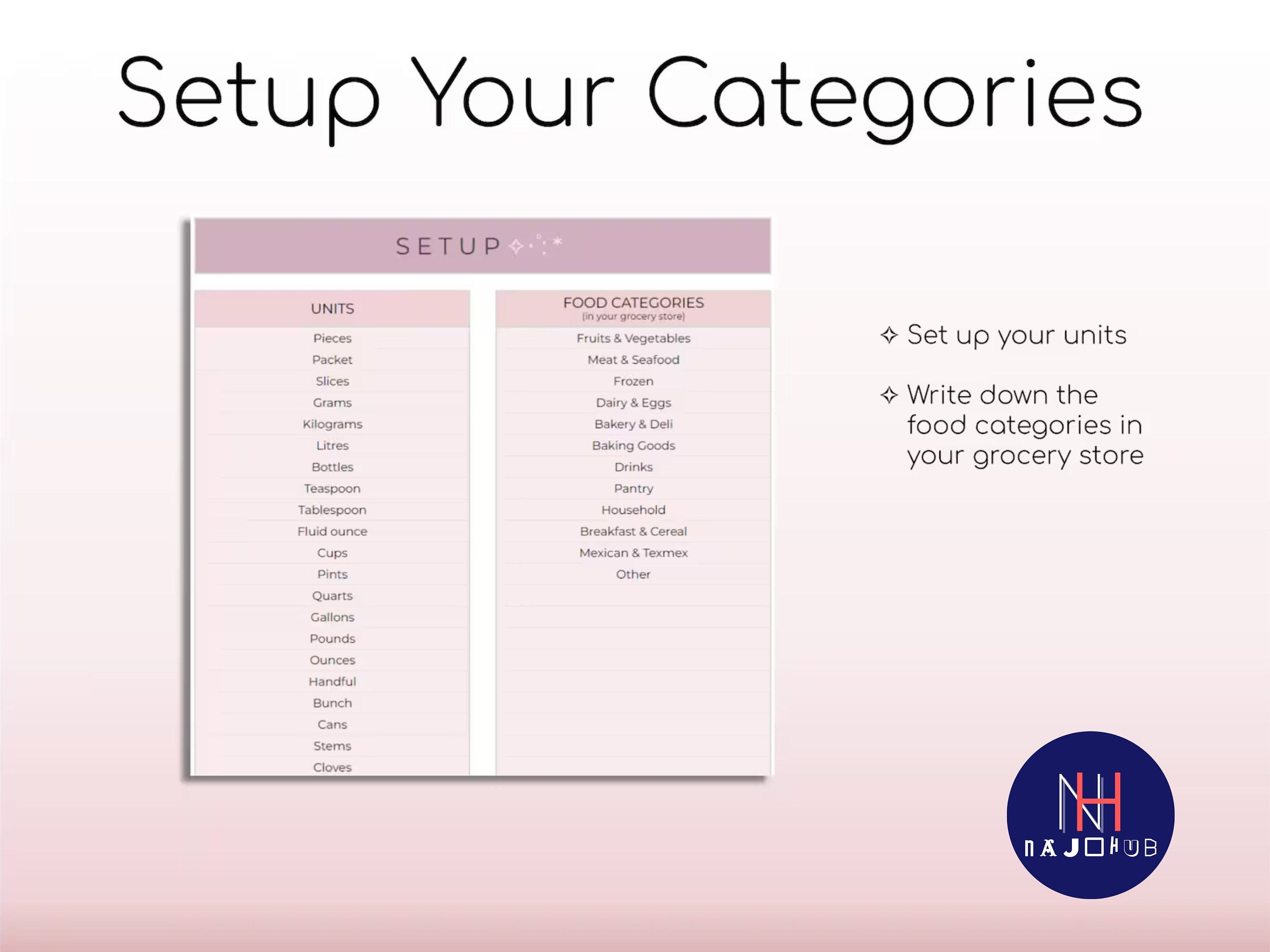Weekly Meal Planner and Grocery List, Google Sheets Digital Template ...
