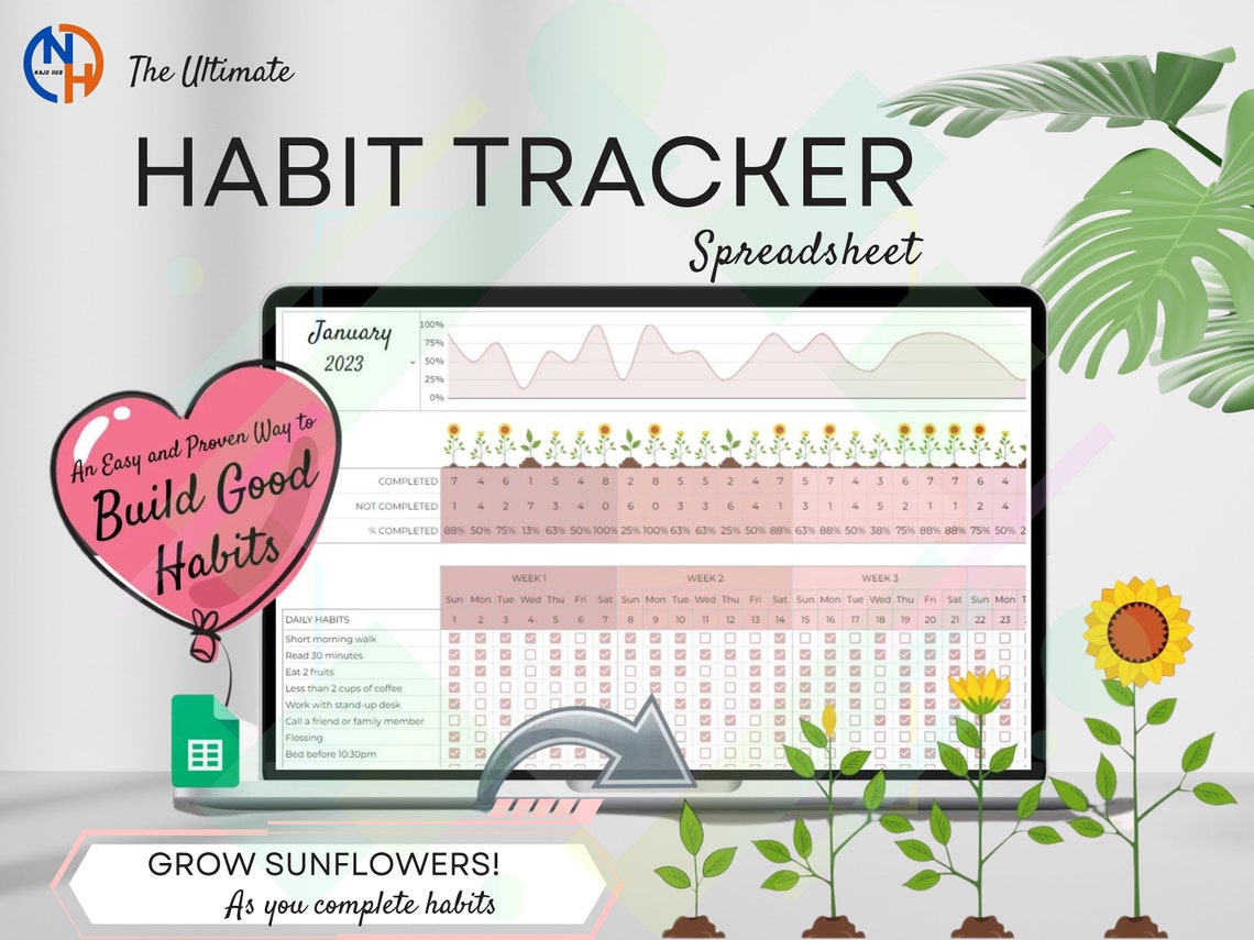 Habit Tracker Spreadsheet | Google Sheets | Daily | Weekly | Monthly ...