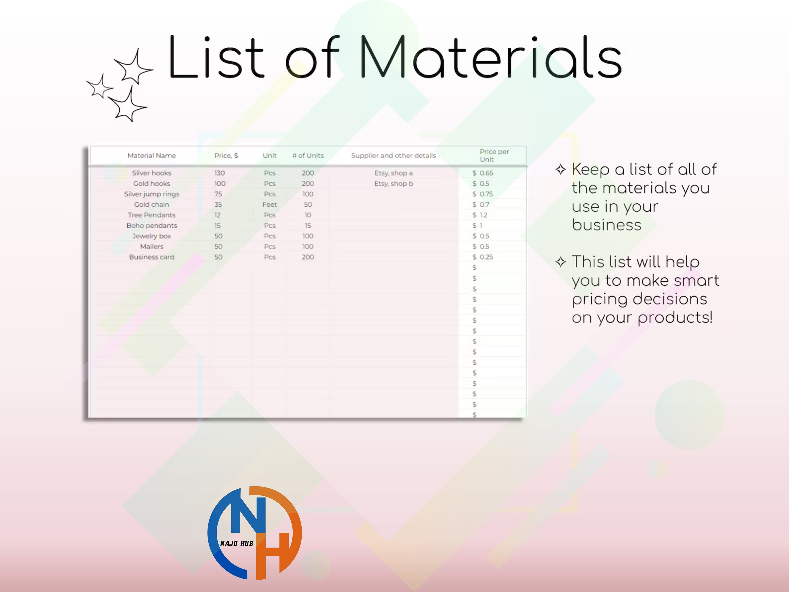 Pricing Calculator Spreadsheet, Small Business Price Guide (digital ...