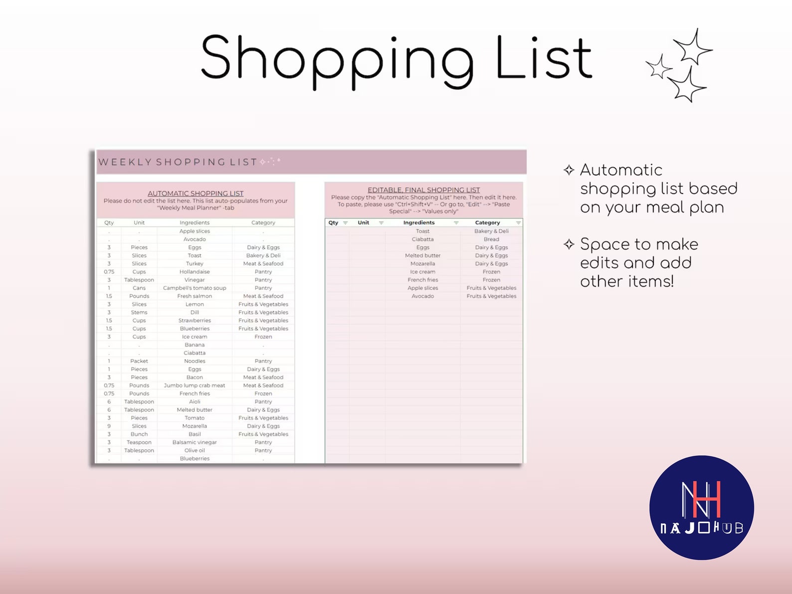 Weekly Meal Planner and Grocery List, Google Sheets Digital Template ...
