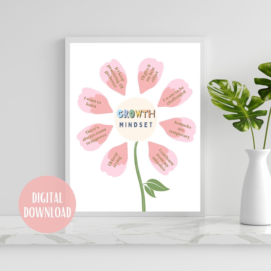 Growth Mindset Digital Print- Kids Wall Art- Classroom Decor- Calming ...