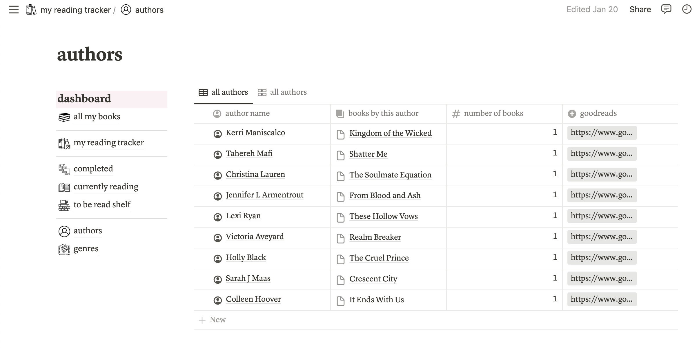 Notion my Reading Tracker Template - Etsy