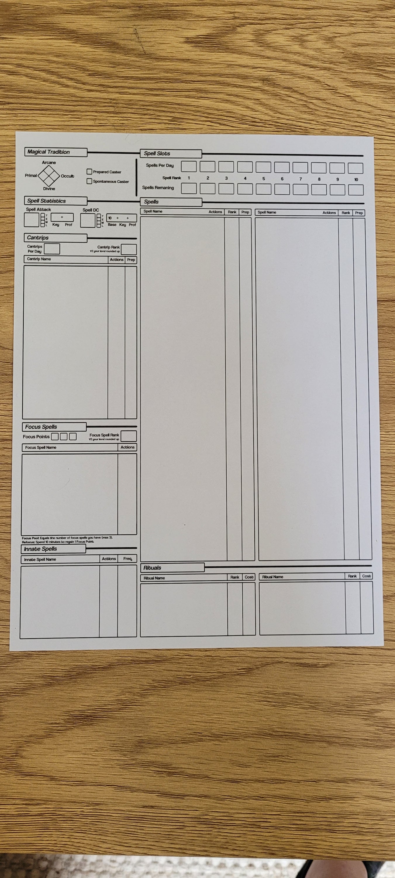 Pathfinder Second Edition Remastered Character Sheet - Etsy