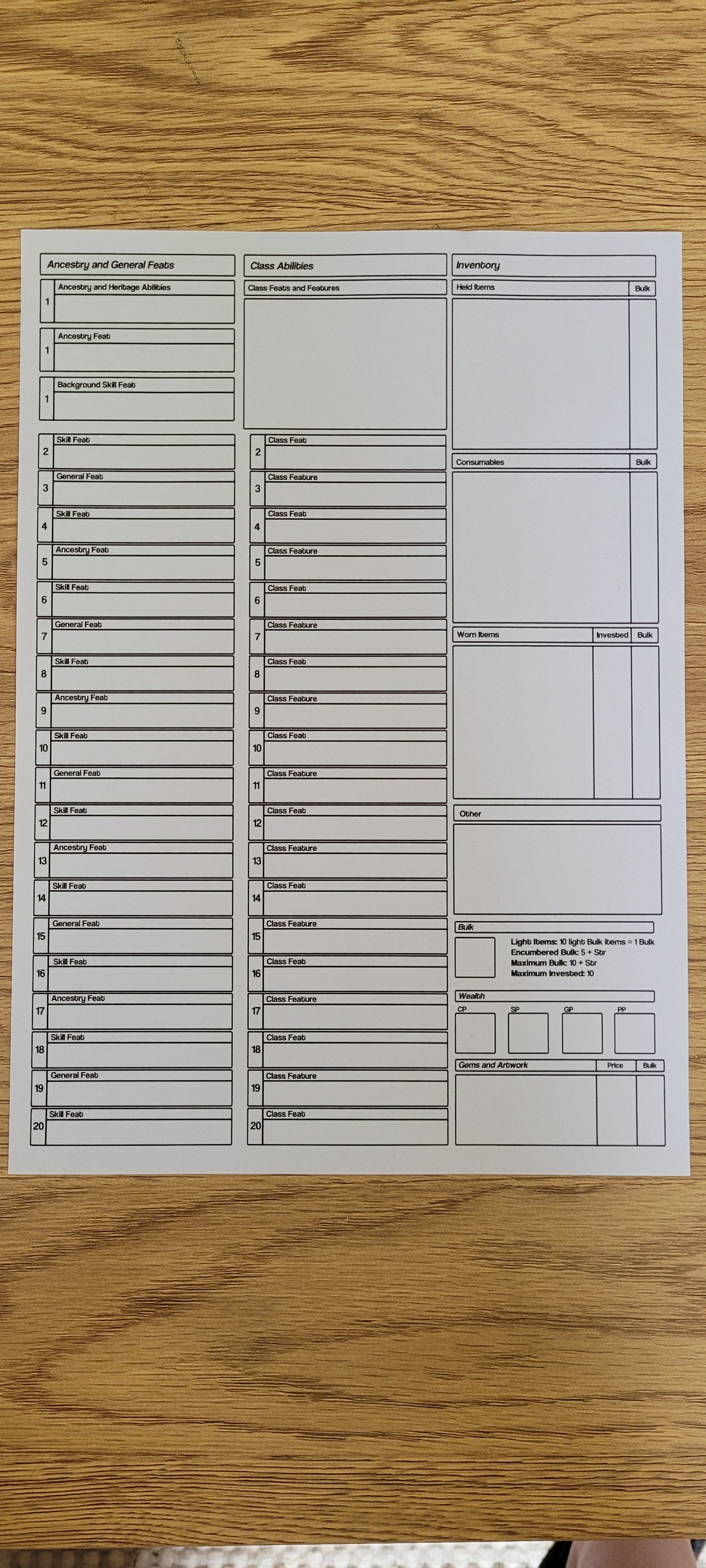 Pathfinder Second Edition Remastered Character Sheet - Etsy