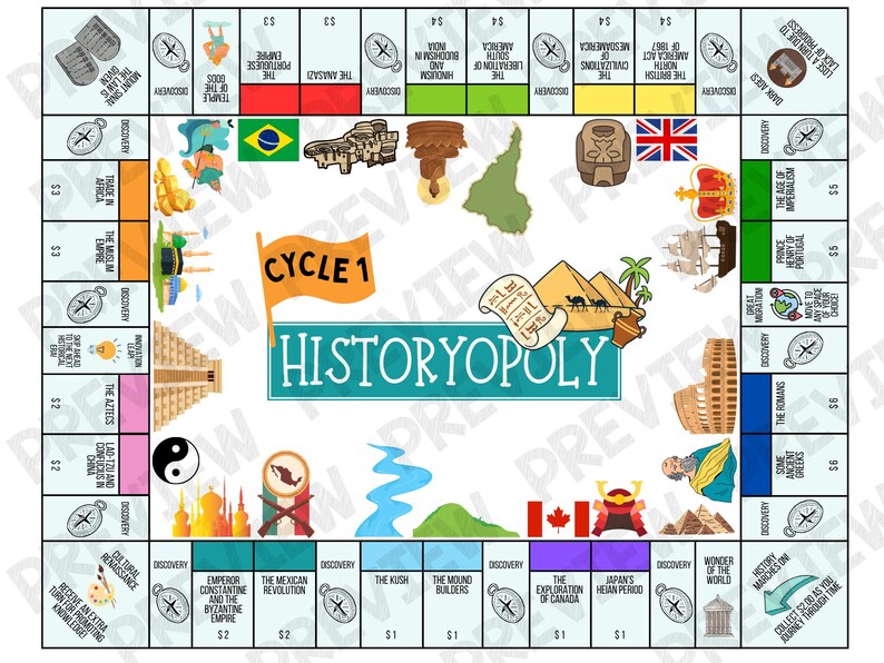 Cycle 1 History Board Game | Educational Monopoly-style Game ...