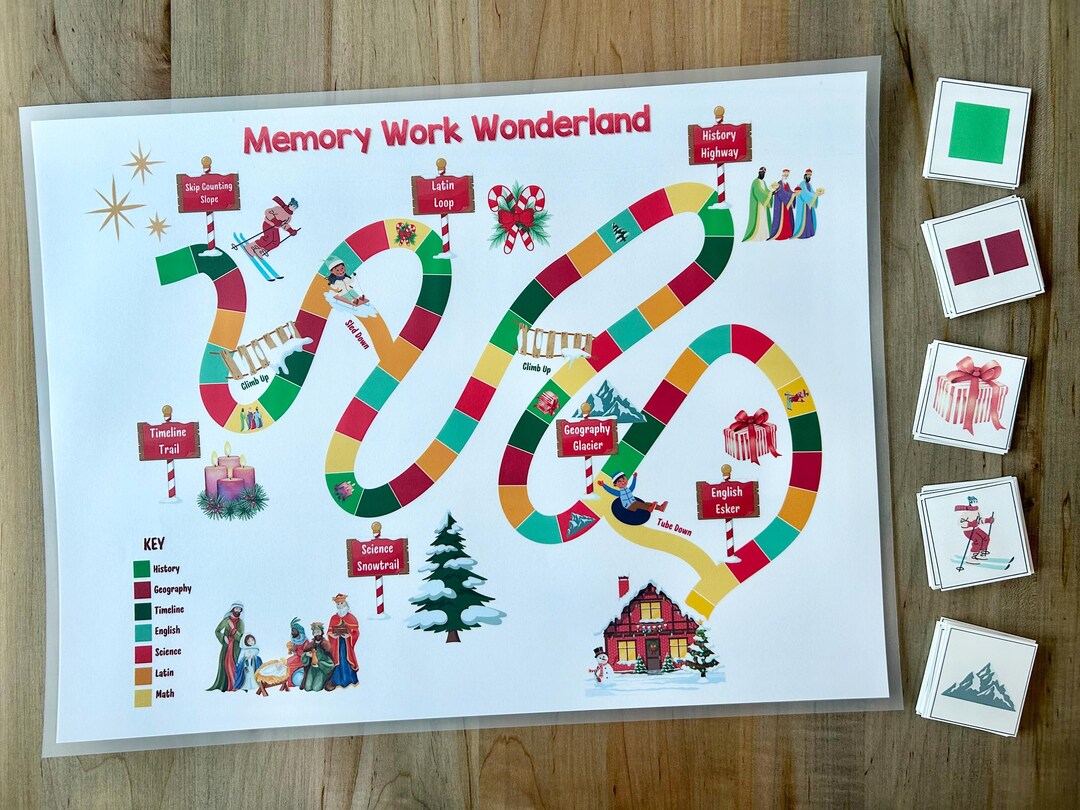 Memory Work Wonderland, Classical Conversations Review Game, CC, Cycle ...