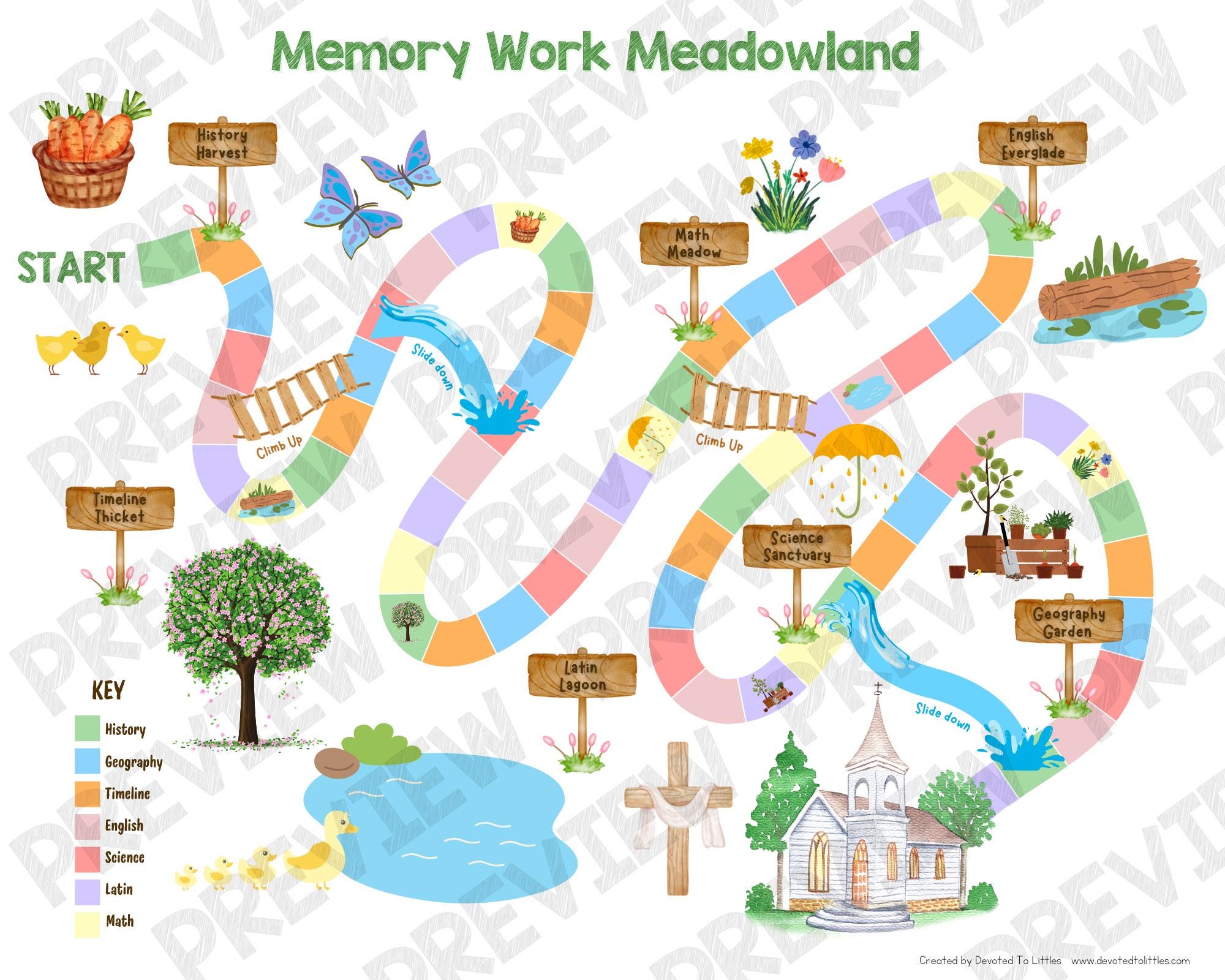 Memory Work Meadowland, Classical Conversations Review Game, CC, Cycle ...