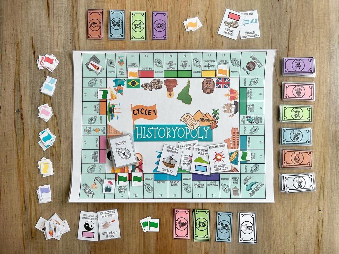 Cycle 1 History Board Game | Educational Monopoly-style Game ...