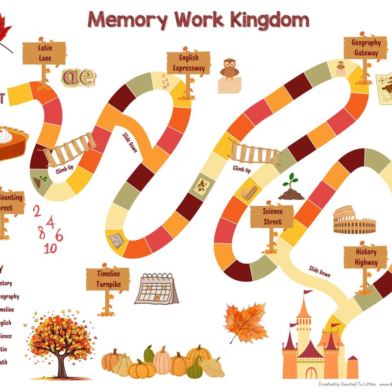 Classical Conversations - Etsy