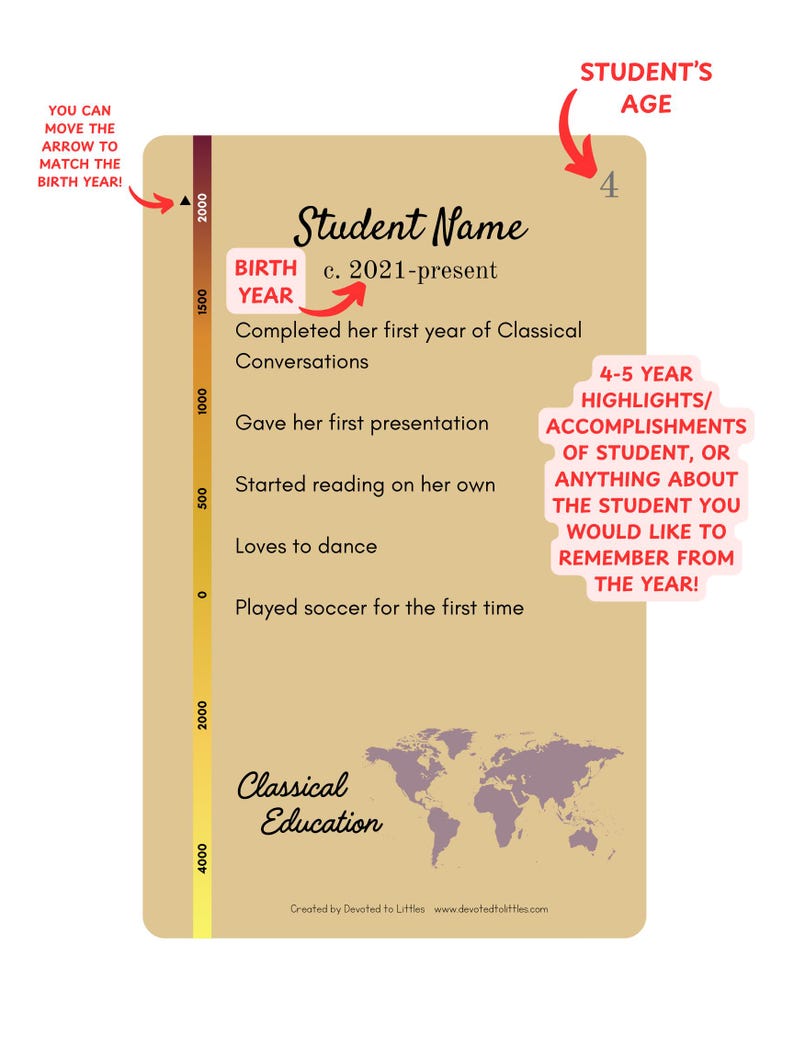 Customizable Student Timeline Card TEMPLATE - Etsy
