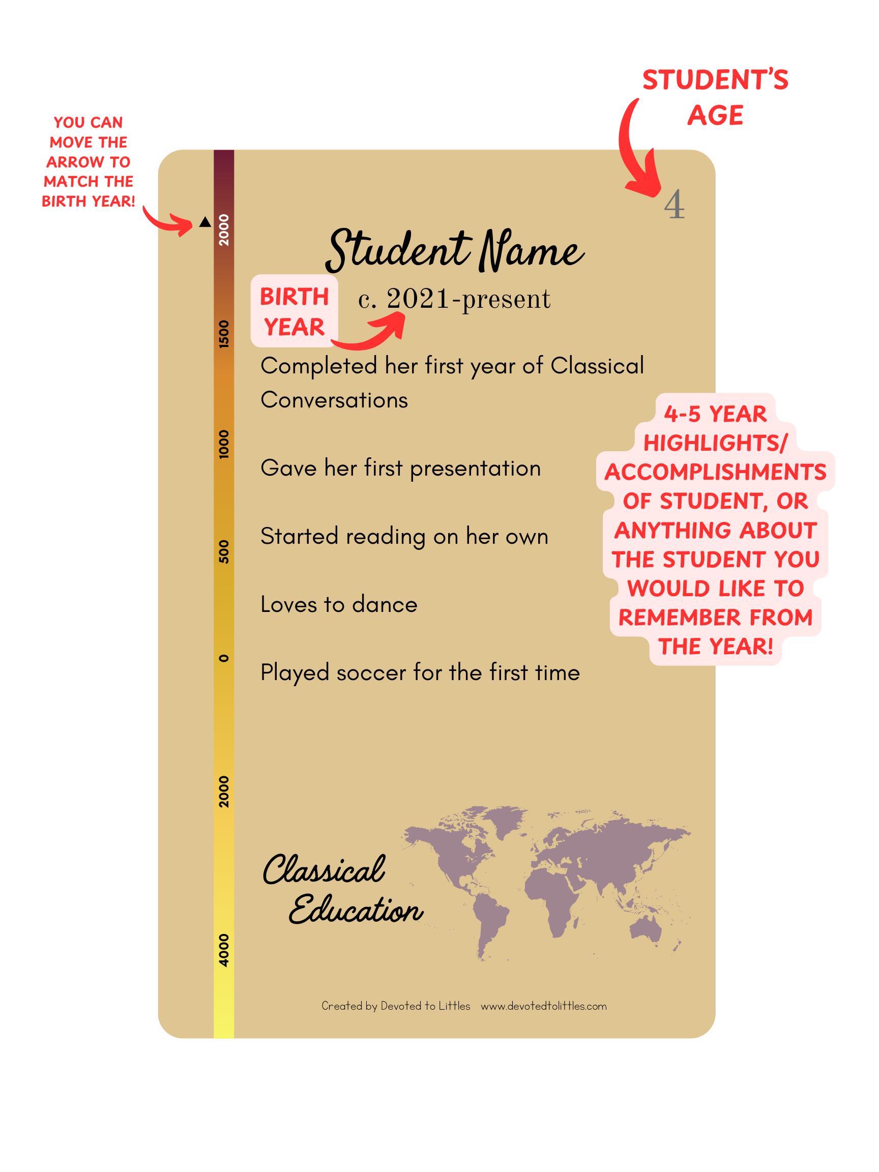 Customizable Student Timeline Card TEMPLATE - Etsy