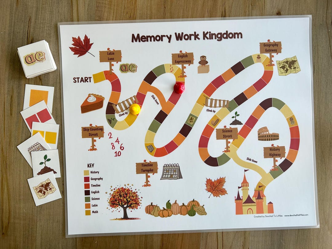 Memory Work Kingdom, Classical Conversations Review Game, CC, Cycle 1 ...