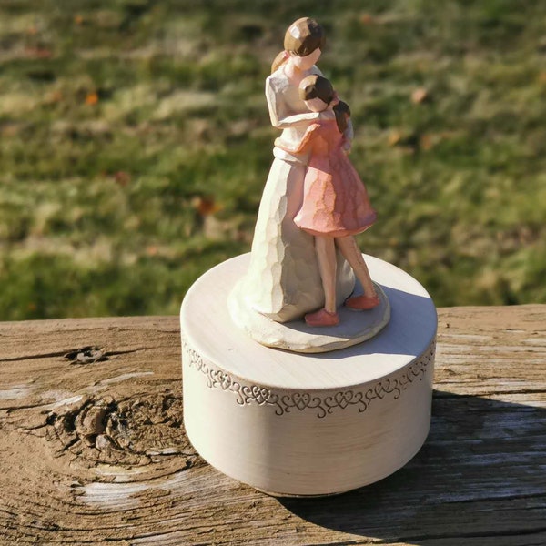 Custom Music Box - Etsy