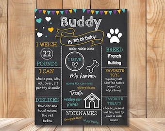 Dog Birthday Chalkboard Sign in Blue Dog Milestone Birthday Board Photo ...