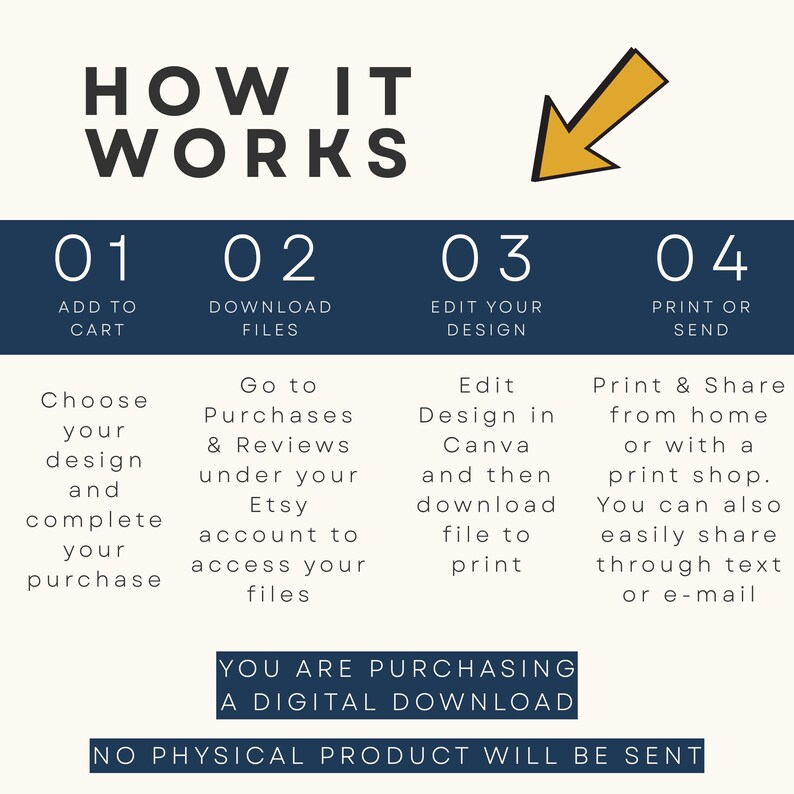 Printable Birthday Card With Dachshund, Cute Dog Birthday Digital ...