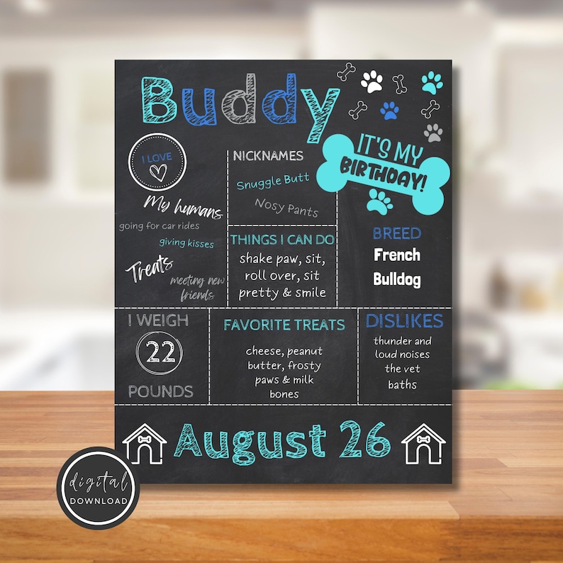 Dog Birthday Chalkboard Sign in Blue Dog Milestone Birthday Board Photo ...