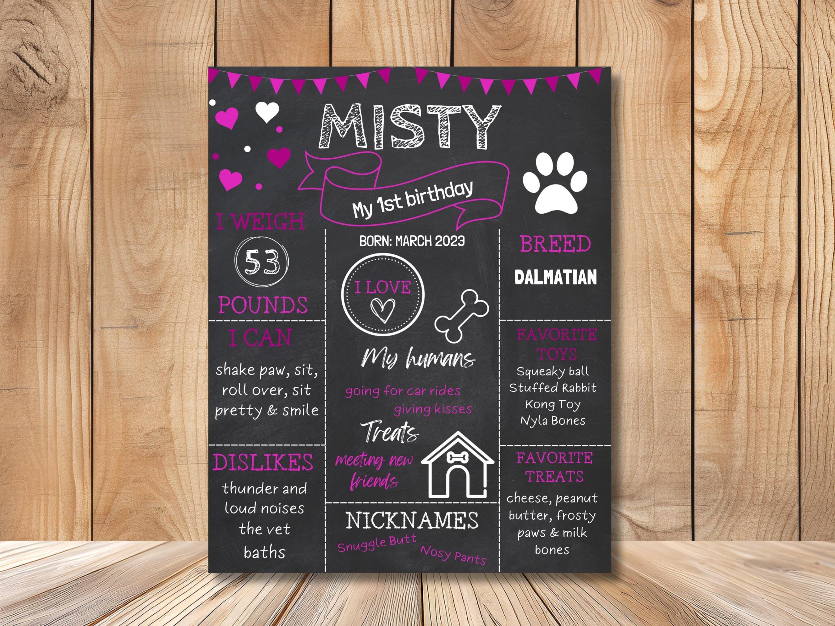 Printable Dog Birthday Chalkboard Sign, Dog Milestone Birthday Board ...