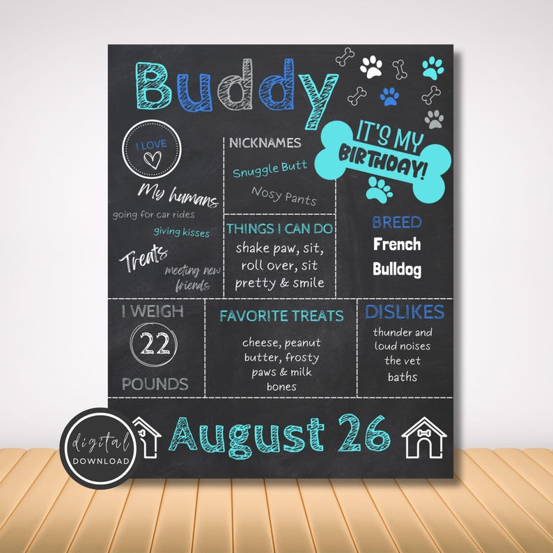Dog Birthday Chalkboard Sign in Blue Dog Milestone Birthday Board Photo ...