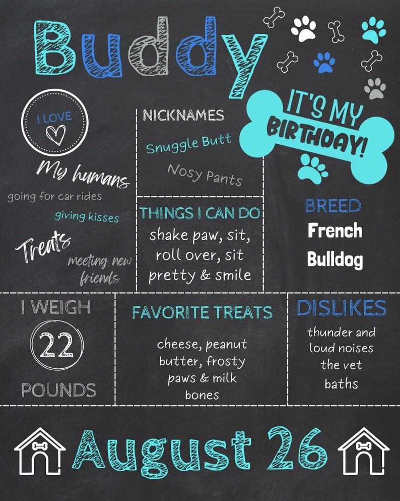 Dog Birthday Chalkboard Sign in Blue Dog Milestone Birthday Board Photo ...