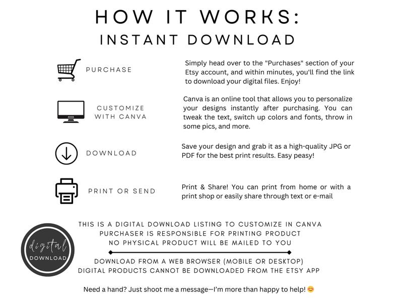 Dirty Martini Birthday Invitation: Editable Party Theme (digital ...