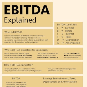 EBITDA Simply Explained (poster) Pdf, Jpg, Ai, Png. Instant Download - Etsy