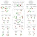 Technical Analysis Candlestick Patterns Chart. Cheat Sheet for Stock ...