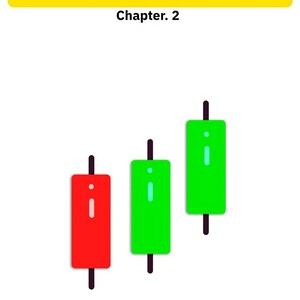 Simple Trading Book Strategies. Cheat Sheet for Stock Market. Technical ...