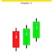 Simple Trading Book Strategies. Cheat Sheet for Stock Market. Technical ...