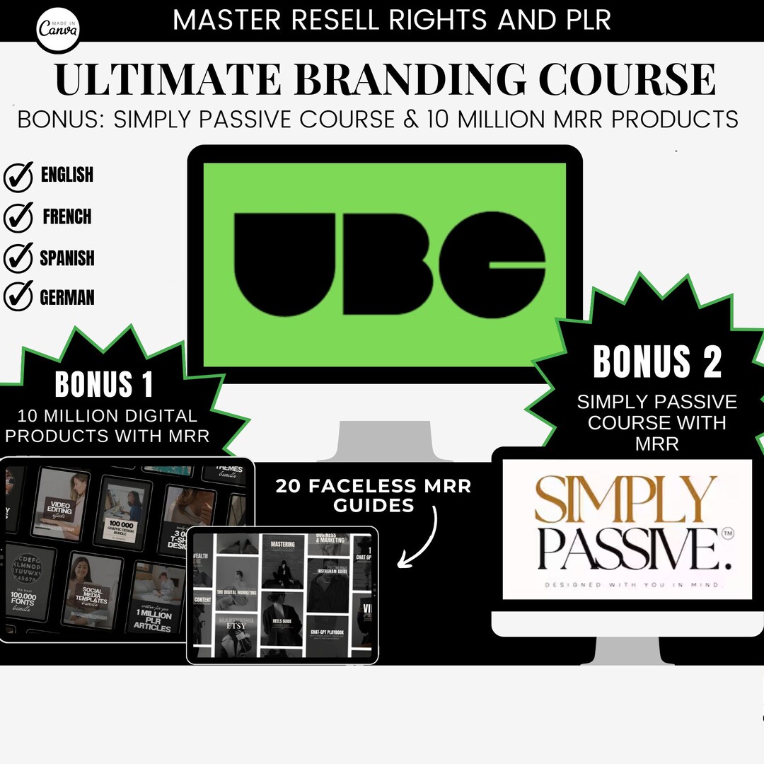 Ultimate Branding Course With MRR, 14 MRR Products, Simply Passive ...