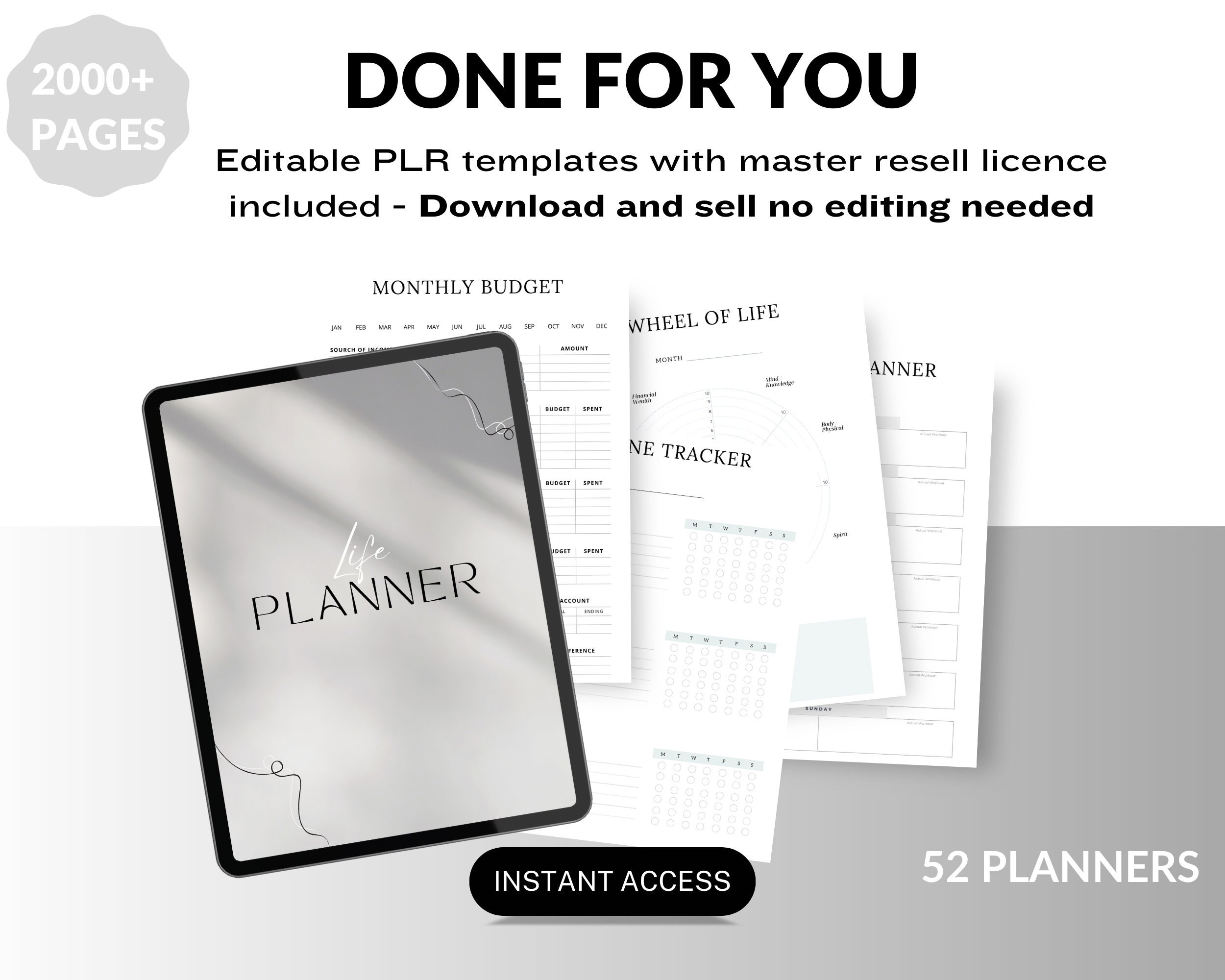50+ PLR Canva Template Bundle, Master Resell Rights Templates, Editable ...