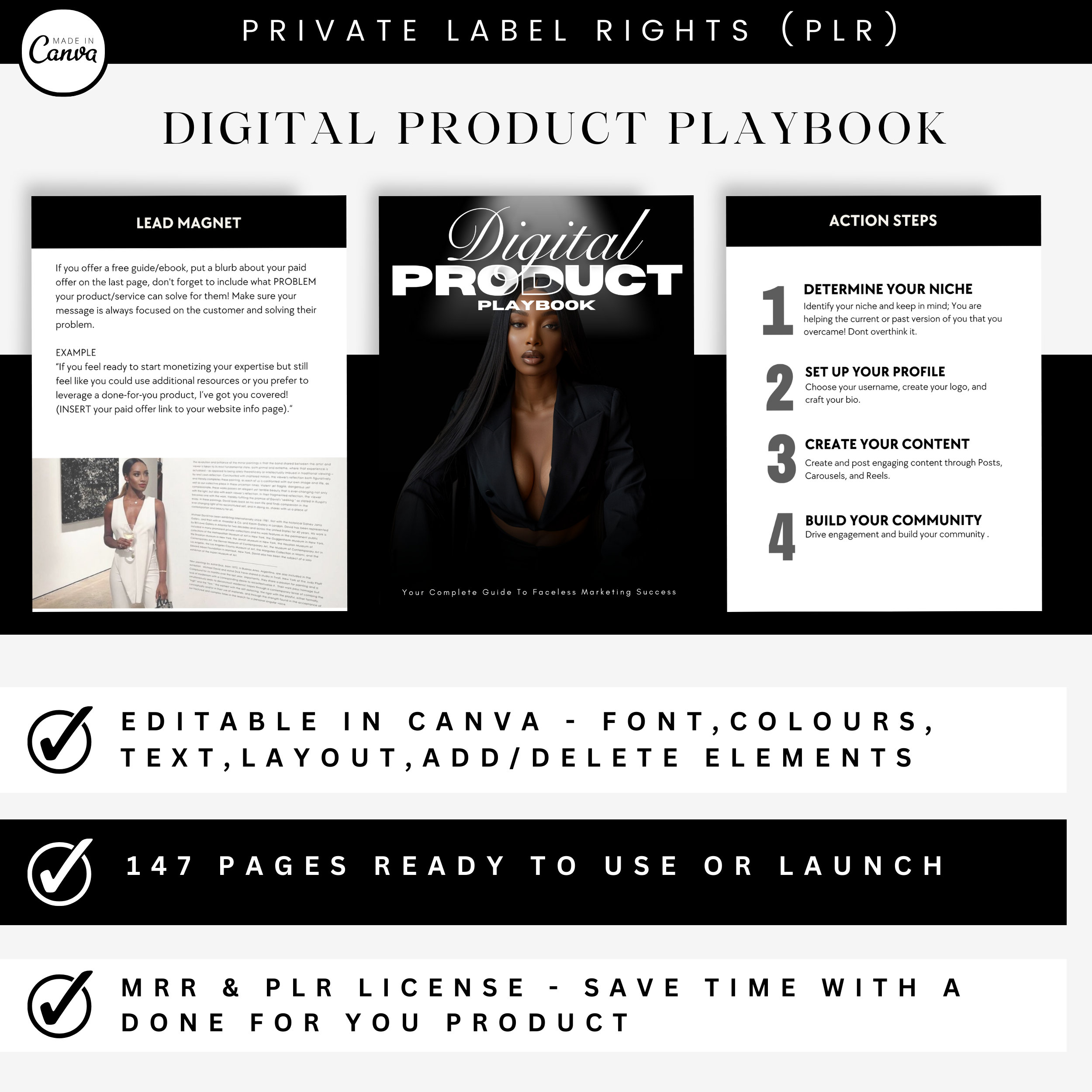 Digital Product Playbook With MRR/PLR Ebook, Plr Planner, Plr, DFY ...