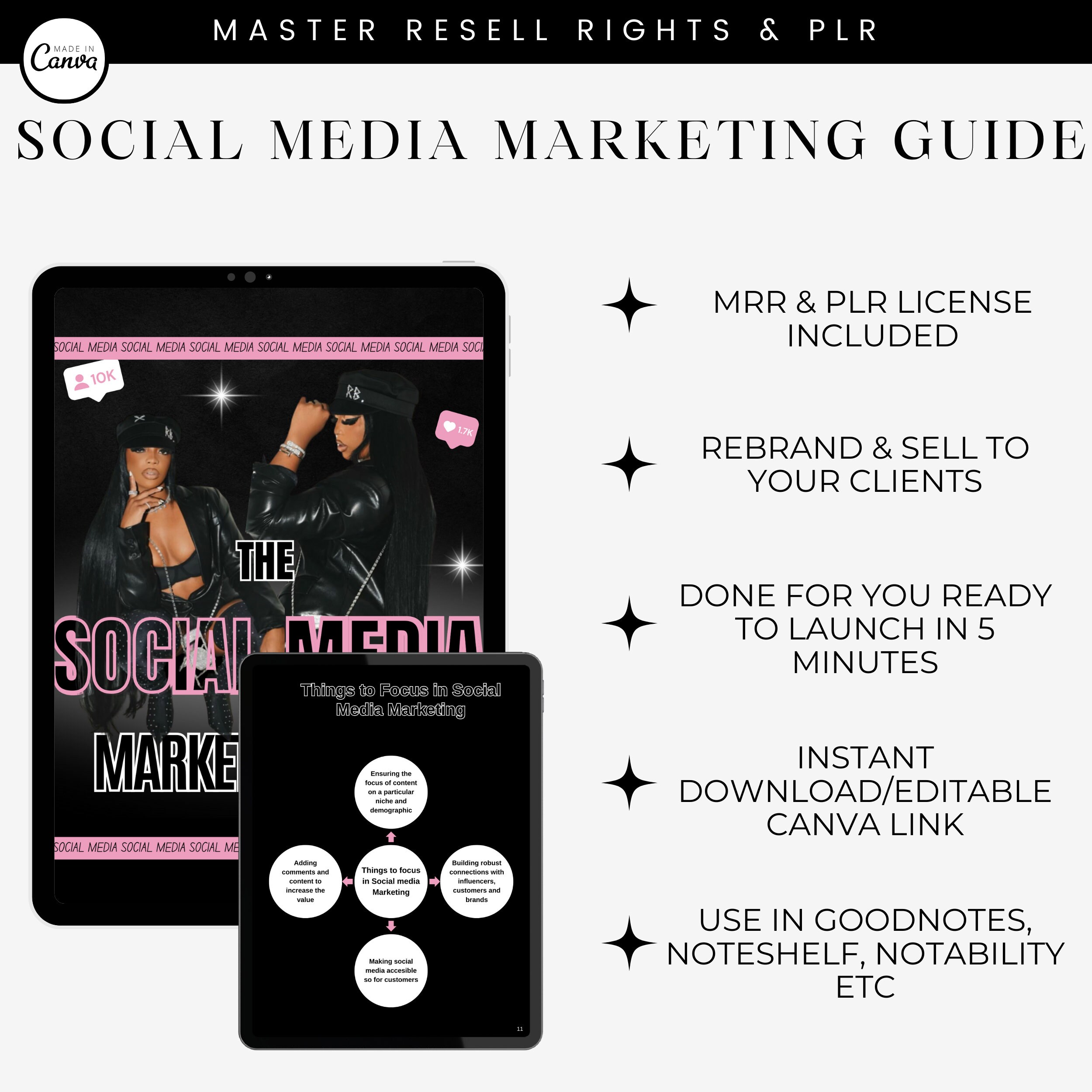 The Social Media Marketing Guide With MRR/PLR Ebook, Plr Planner, Plr ...