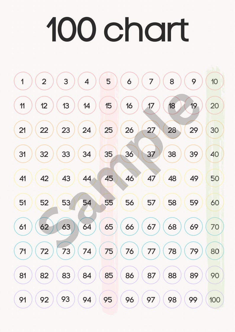 Printable 100 Chart for Kids – Master Numbers & Basic Math at Home! - Etsy