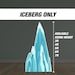 Frozen Castle Cutout Decoration Party Props Centerpieces, Iceberg, Ice ...